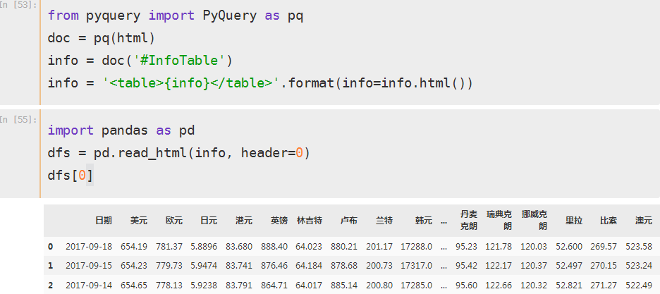 Python 抓取汇率数据分析美元和欧元对rmb的变化曲线pandas Datareader 找美元对欧元汇率数据 Csdn博客