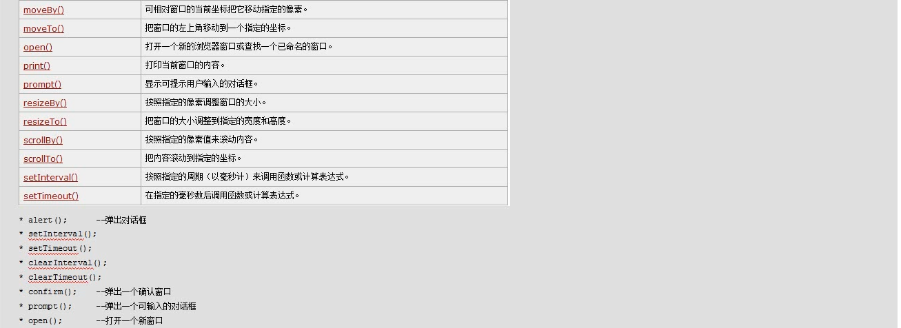 Js实现定时弹出广告（bom）js三秒弹出广告 Csdn博客 