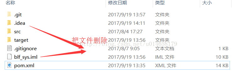 Idea Web项目多次加载，访问缓慢的解决方法 Idea中springboot项目部署在tomcat上面访问网页为什么这么慢 Csdn博客