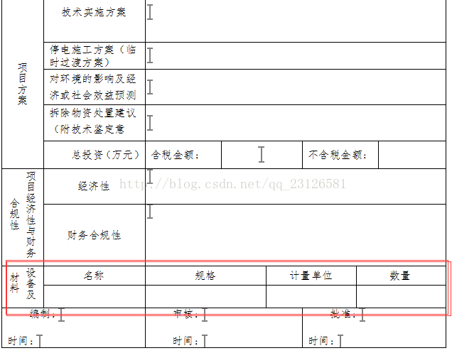 C Asposeword 操作word文档【二】asposewords读取word中所有 Csdn博客 