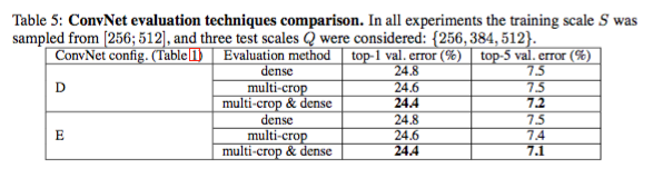 基于TensorFlow实现AutoEncoder_autoencoder python例子 tensorflow-CSDN博客