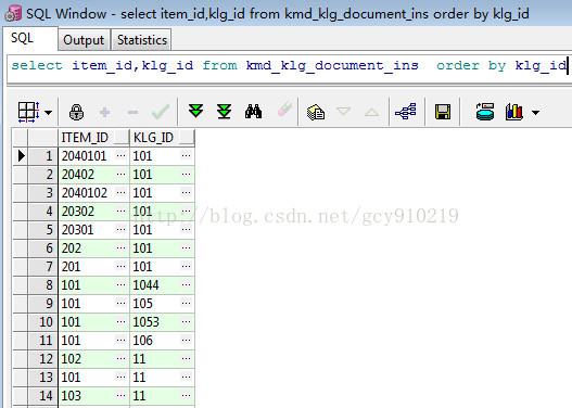 Oracle中wmconcat函数将同一列的多行字段值拼接成一行oracle 哪个函数 将查询多行的某个字段组合成一个 Csdn博客 