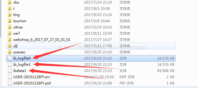 1286 Unknown Storage Engine Innodb 的解决办法 Csdn博客