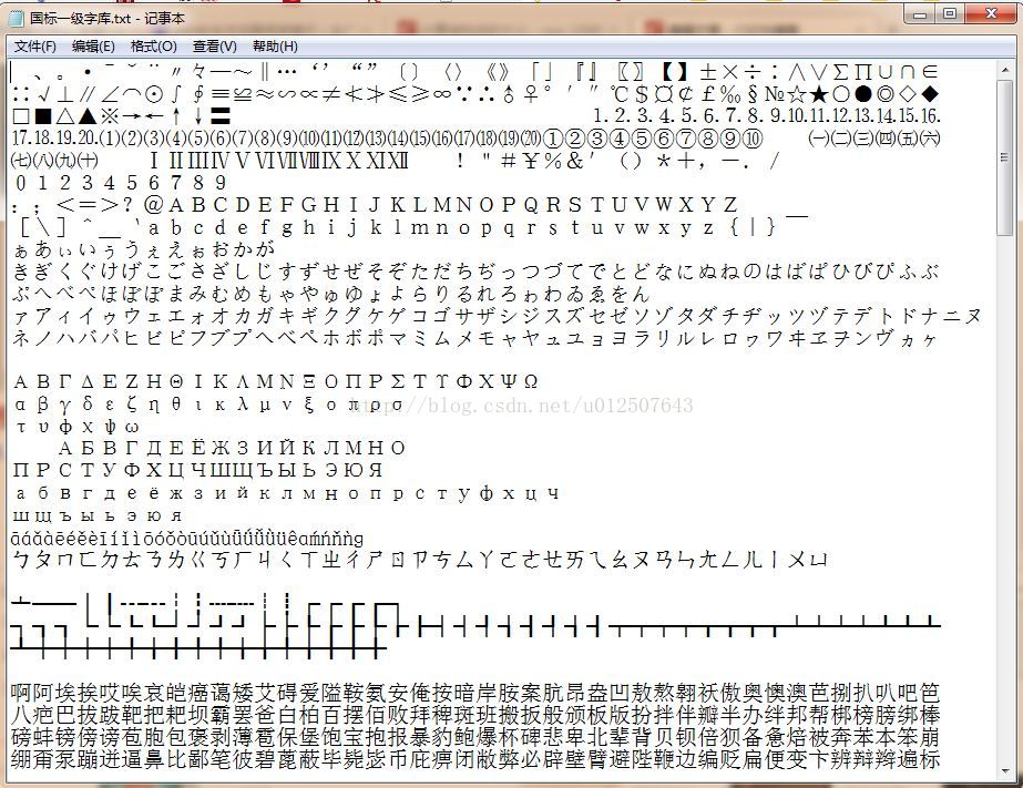 任意大小汉字点阵字库（字模）的制作与生成 单片机guistemwin汉字转字模bin Csdn博客 
