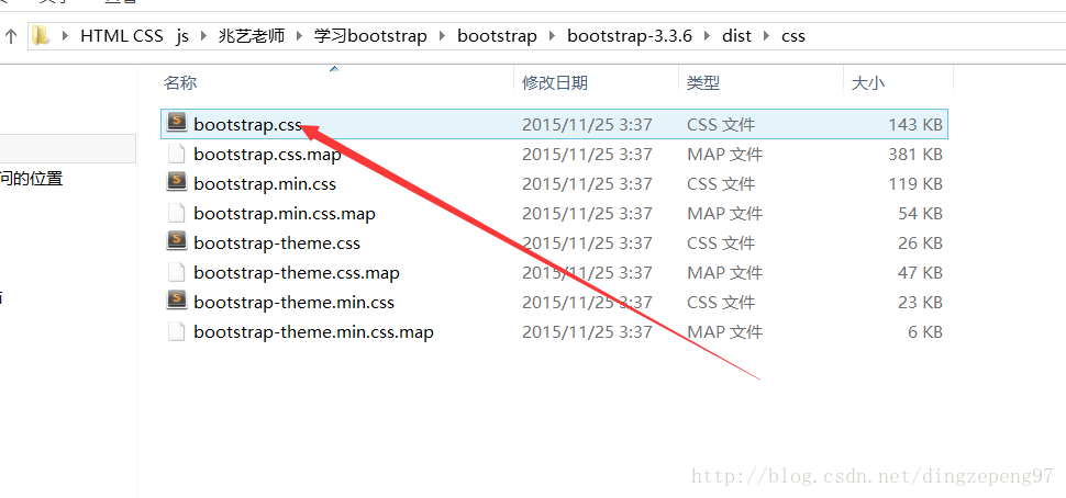 Bootstrap Css前端框架一、入门使用 Csdn博客 4065
