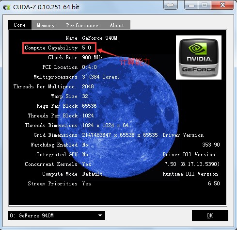 CUDA中Block大小的选择_cuda block大小-CSDN博客