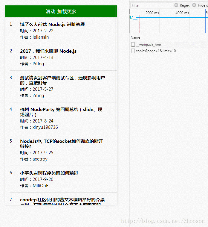 Vue加载更多组件实战 Csdn博客 