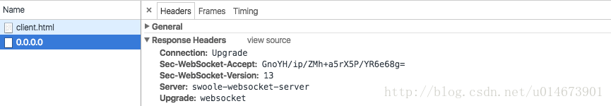 Springbootwebsocket实现实时的点对点或群发通信（内附详细代码实现）springboot如何对接swoole大师兄啊的博客 Csdn博客 