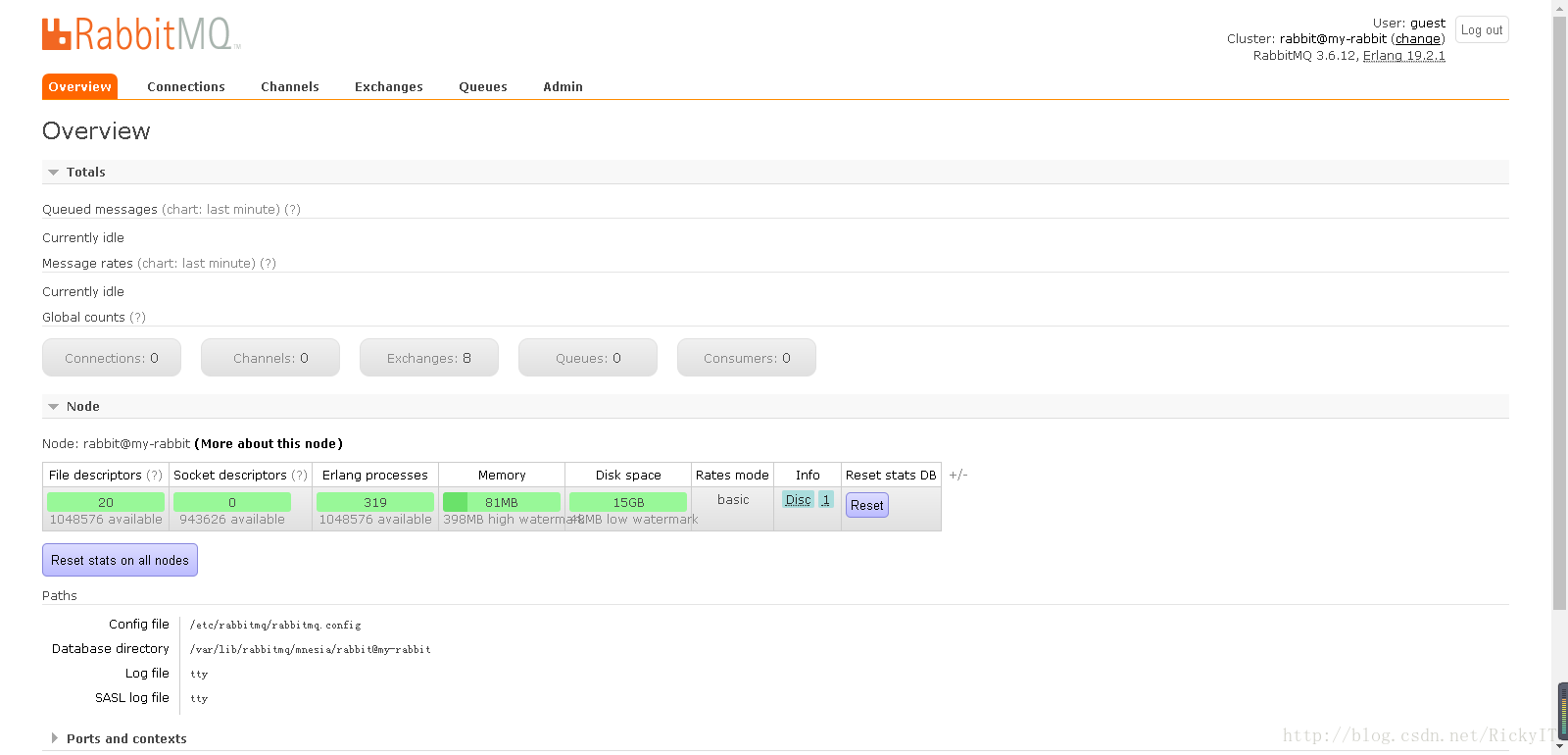 Spring Boot 集成rabbitmqrabbitmq Is A Multi Protocol Messaging Broker Csdn博客 