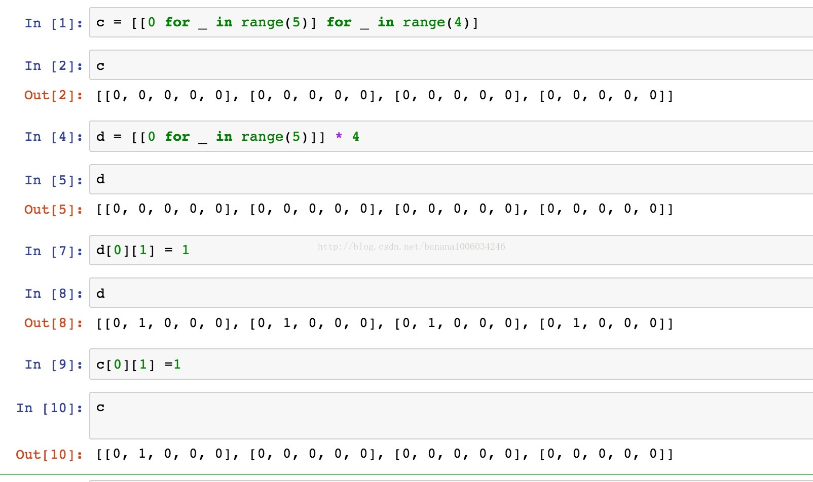 最长公共子序列 Python最长和谐子序列python Csdn博客