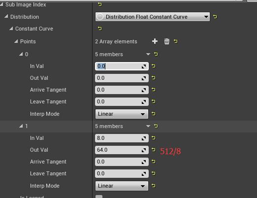 Unity Shaderforge 和ue4中播放序列图unity中shaderforge如何播放 Csdn博客