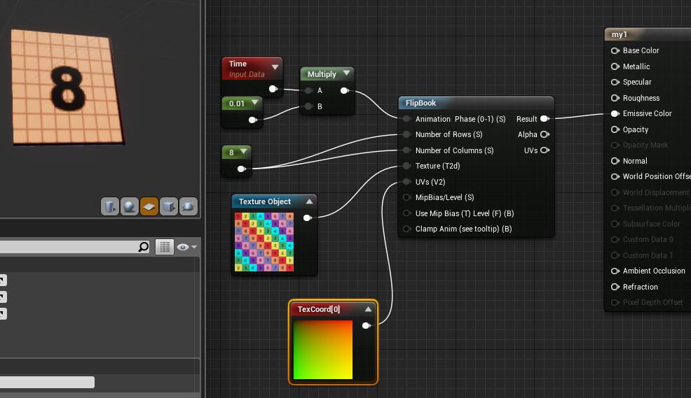 Unity Shaderforge 和ue4中播放序列图unity插件之shaderforge水平面循环流动 Csdn博客