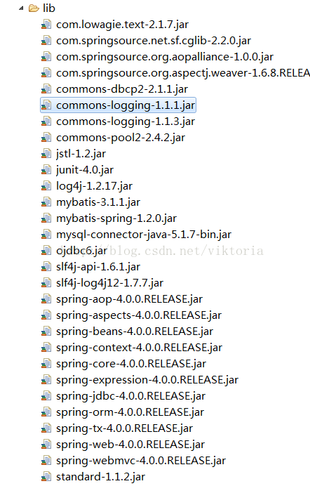 Ssm框架 Spring Springmvc Mybatis Eclipse Oracle Tomcat小项目 Ssm框架、oracle