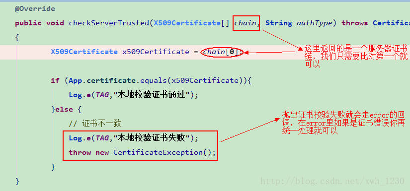 Ssl校验证书绑定（ssl Pinning） Csdn博客