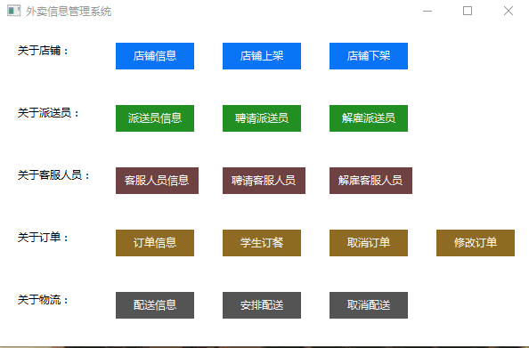 外卖信息管理系统（pythonpymysqlwxpythonmysql）外卖系统数据库 Csdn博客