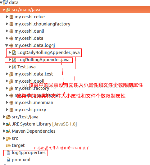 Java中使用log4j日志文件 读取配置文件的方式 Log4j 的project Name 是如何读取的 Csdn博客