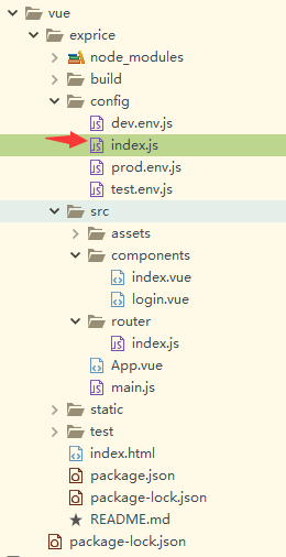 Vue中proxytable的配置commitproxy Csdn博客