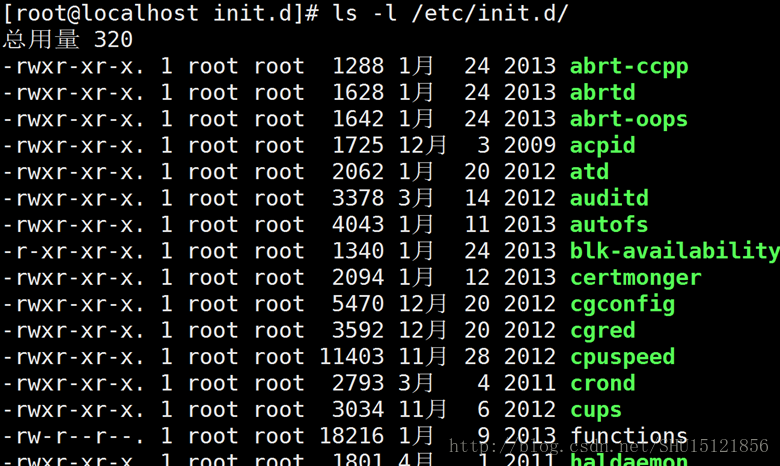 【linux学习笔记】38：有关linux进程家族树 进程家族树怎么画 Csdn博客