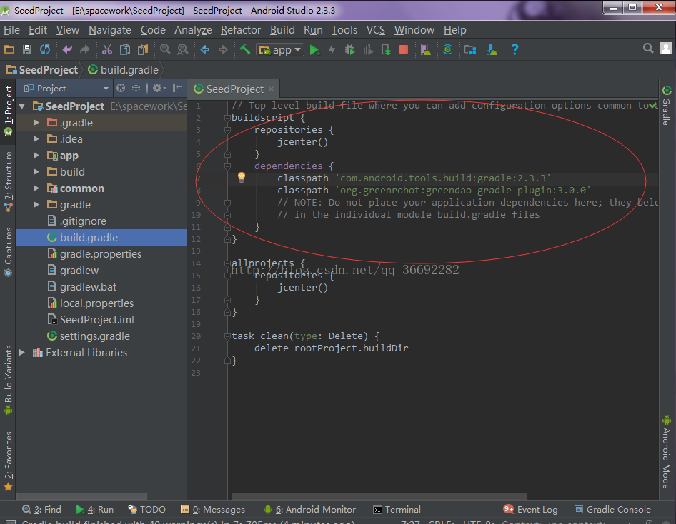 Greendaogen使用方法总结greendao Gen Git Csdn博客 