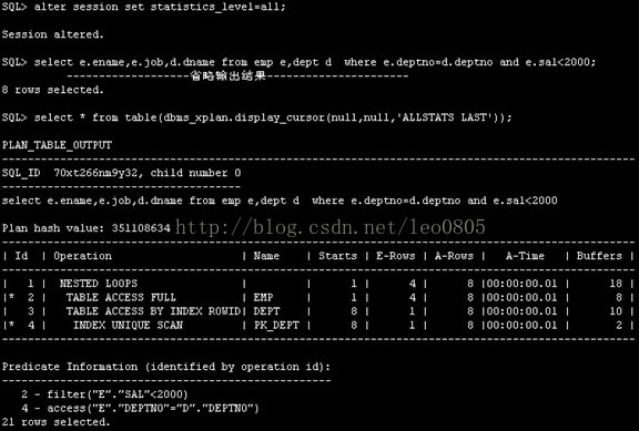 10 嵌套循环nested Loop 优化主题系列 Csdn博客