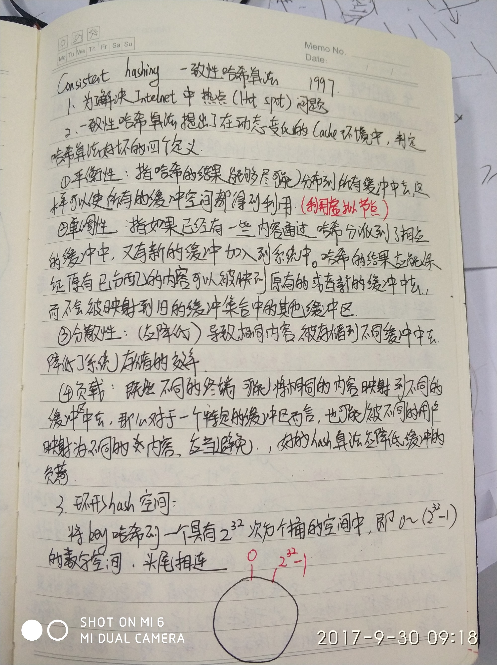 Consistent Hashing 一致性哈希算法以及java实现（已做测试）一致性哈希算法consistent Hashingjava实现 Csdn博客 
