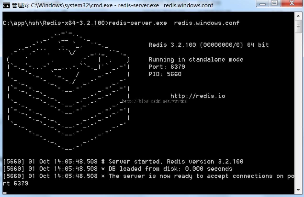 解决redis局域网内不能访问的问题（windows Linux） Windows中redis同一局域网访问不到 Csdn博客