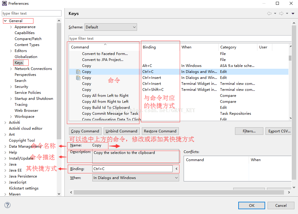 Java开发中常用到的快捷键java 什么快捷键可以查看当前接口的所有内 Csdn博客 