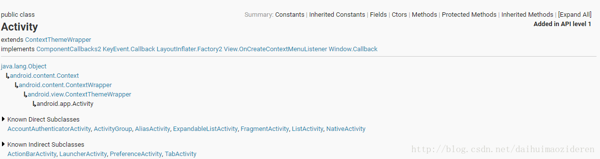 Activity与context的继承关系 Android Context和activity继承关系 Csdn博客