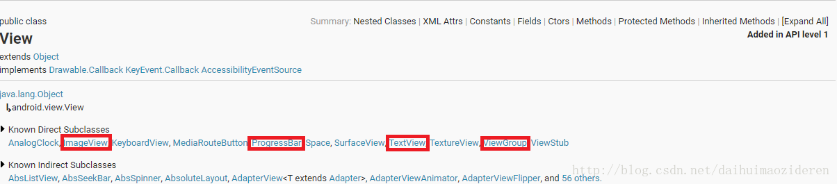 Activity与context的继承关系 Android Context和activity继承关系 Csdn博客