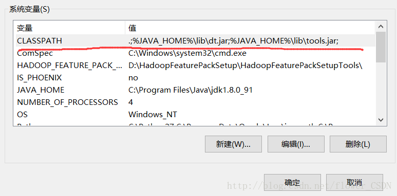 Java环境变量的配置与检验检验java配置环境变量 Csdn博客 3209