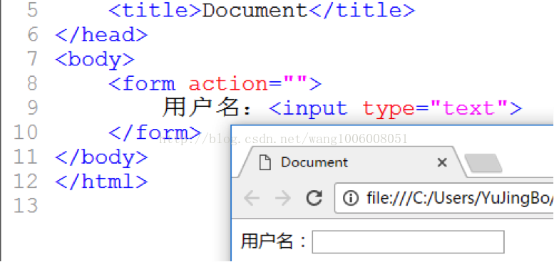 Html中form表单的使用方法和介绍 Html中form用法 Csdn博客