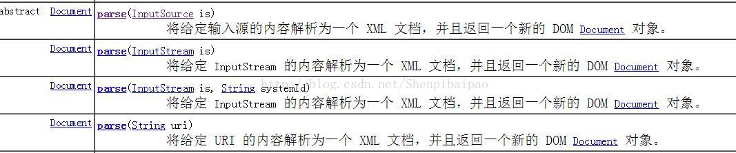 Java 利用dom解析dom文件利用socket发送xml Domjava 发送dom数据标签 Csdn博客 1213