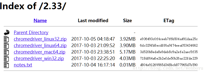Python爬虫selenium安装 Csdn博客