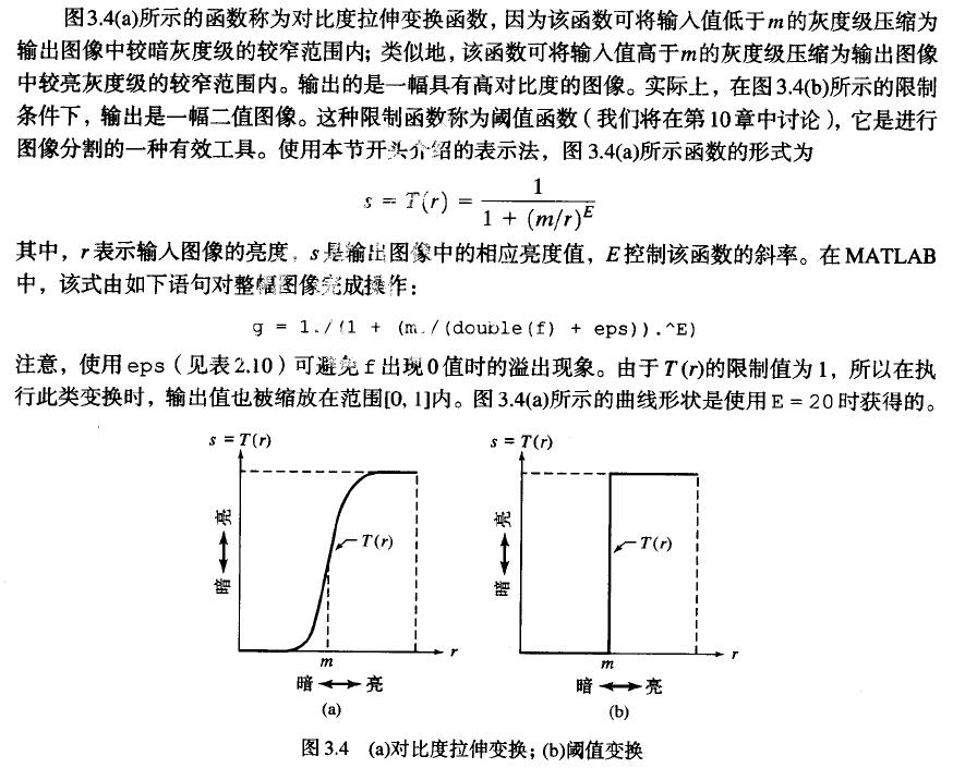 【图像处理】matlab：亮度变换matlab Gscale Csdn博客 