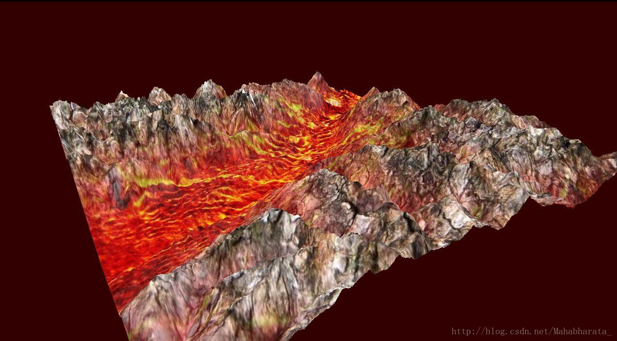 Opengl 利用shader实现复杂地形的渲染opengl渲染tif Csdn博客 4033