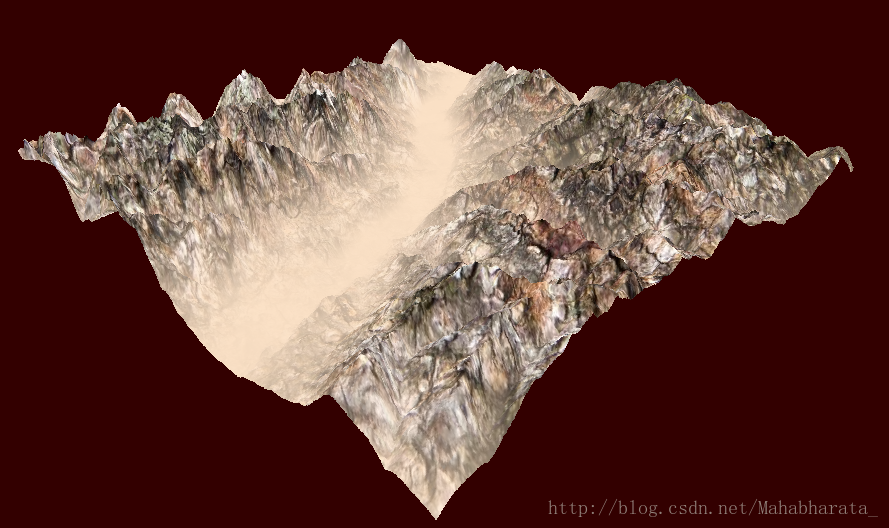 Opengl 利用shader实现复杂地形的渲染 Csdn博客 3629