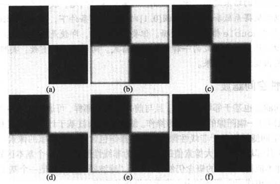 【图像处理】matlab：空间滤波matlab空间滤波笔尖bj的博客 Csdn博客