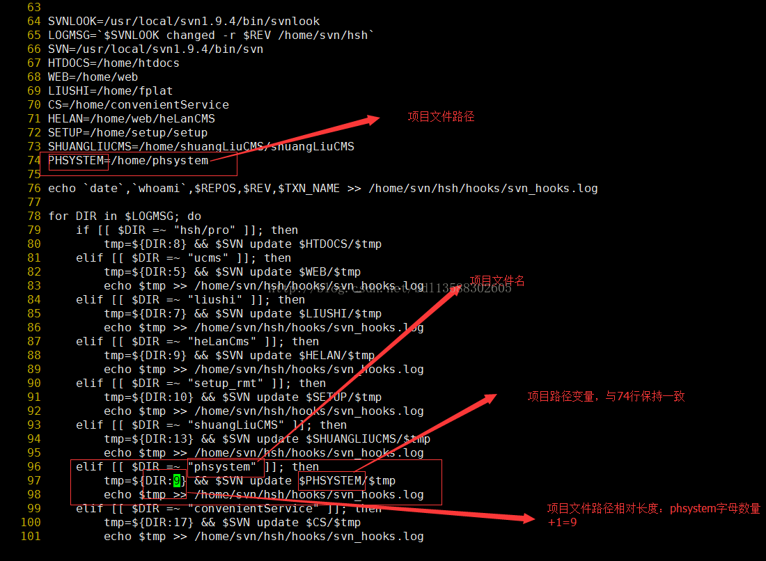 Svn客户端提交项目代码后自动同步svn服务器上的项目代码到linux服务器上linux Svn客户端实时同步 Csdn博客 5102