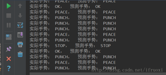 基于opencv和tensorflow的实时手势识别（3）opencv实时手势交互代码 Csdn博客 
