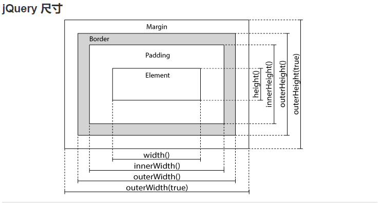 Syntaxerror Multiple Statements Found While Compiling A Single Statement Python 灰信网（软件开发博客聚合）