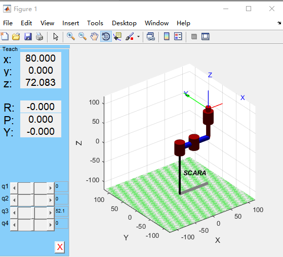 Matlab-SCARA robot - Programmer Sought