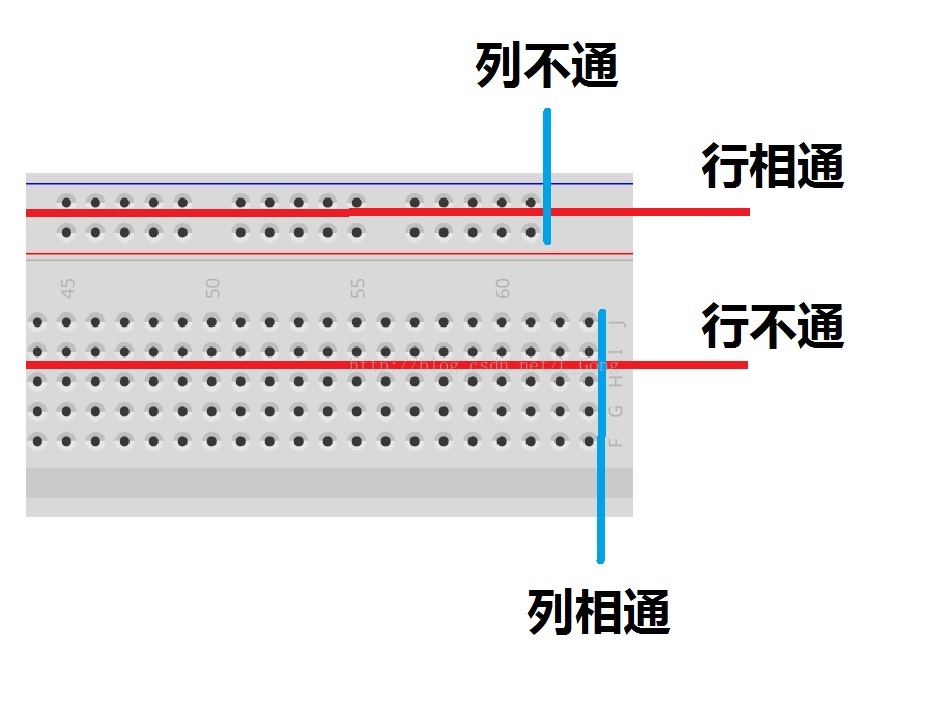 Arduino基础入门三：数字io口作为输出数字io为什么只输出0或者1 Csdn博客 