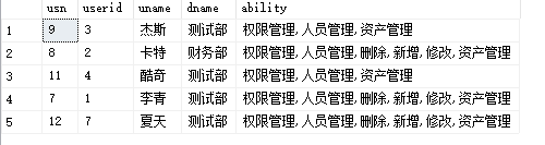 Sqlserver Stuff For Xml Path 用法以权限角色管理为例讲解stuff For Xml Path Csdn博客 