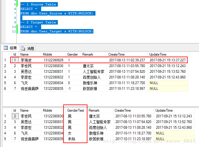 Informatica基础系列（三）——表达式、筛选、查找组件 Informatica表达式 Csdn博客