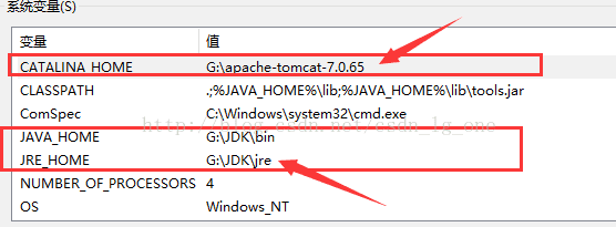 Tomcat出现闪退 And Win10下配环境变量 And Tomcat部署php项目fatal Error Failed To Start Php Php Cgi V Csdn博客 6787