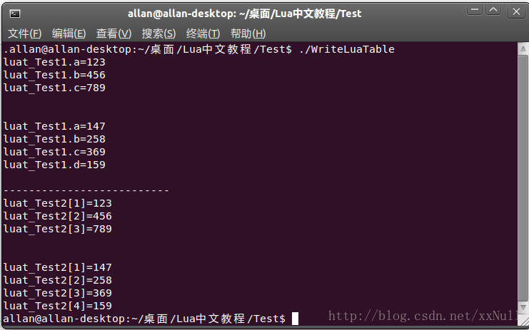 6、c修改lua中table的内容lua Table 改变值 Csdn博客 