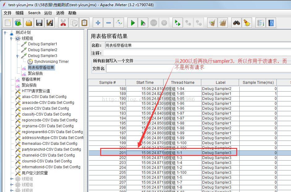Jmeter集合点使用方法synchronizing Timerjmeter的synchronizing Timer Csdn博客 