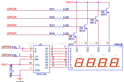 Dspf28335学习笔记f28335芯片gpxmux配置为io功能 Csdn博客 
