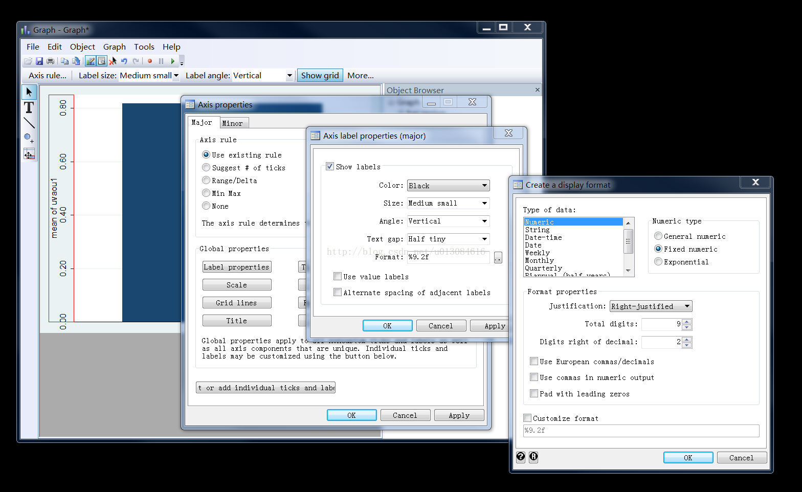 Stata：坐标轴显示小数点前面的0stata小数点前的0吞掉 Csdn博客