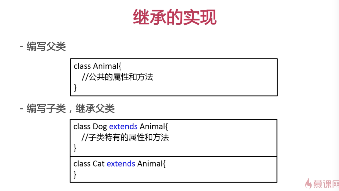 Java继承 （概念特点）java继承五大特点 Csdn博客